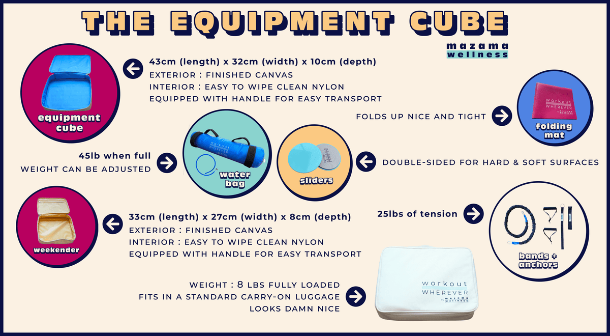 Workout Wherever by Mazama Wellness | a workout + a vibe